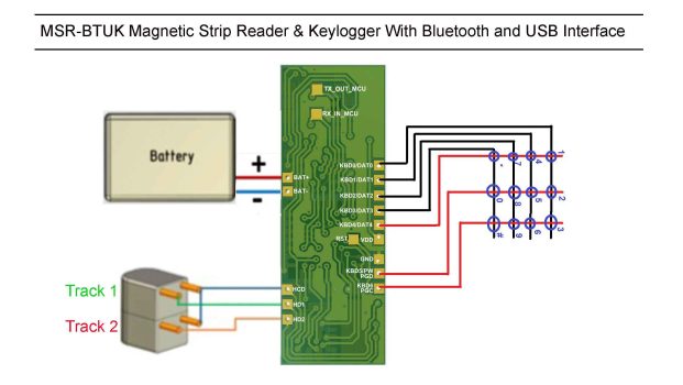 MSR-BTUK - CardReaderTech